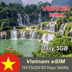 Viettel eSIM for Tourists – Fast Vietnam Data | Instant Activation ...